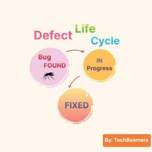Software Bug Life Cycle Explained - TechBeamers