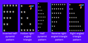 The Best 20 Python Programs to Print Patterns - TechBeamers